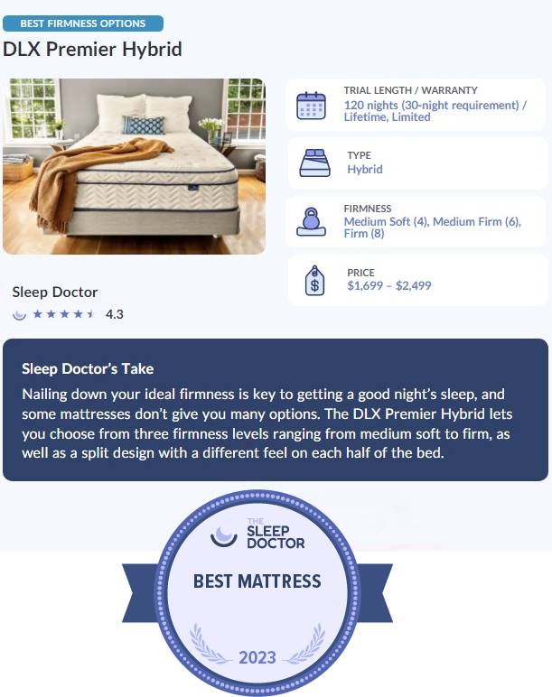 The Premier Hybrid Mattress - DLX Mattress